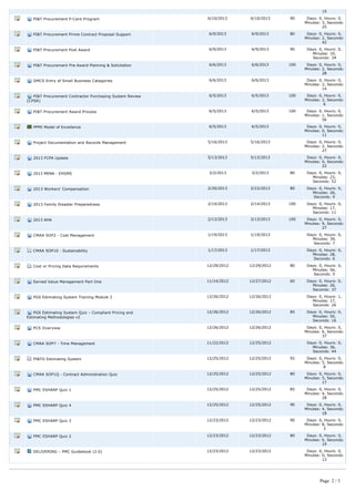 TrainingTranscripts_f235533f-4349-4206-8269-53dbbe62822b | PDF | Business | Business and Finance