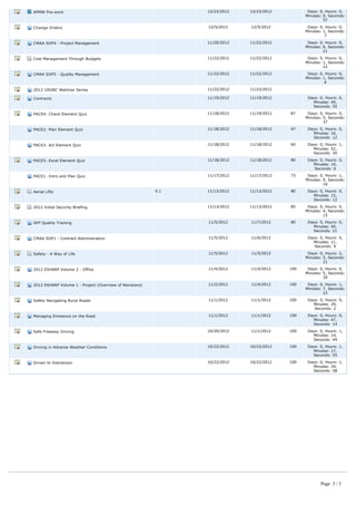 TrainingTranscripts_f235533f-4349-4206-8269-53dbbe62822b | PDF ...