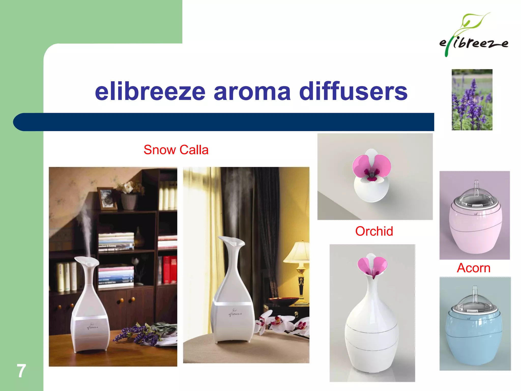 Ultrasonic aroma diffuser-2015 | PPT