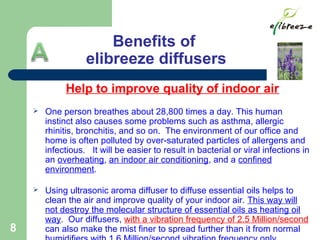 Ultrasonic aroma diffuser-2015 | PPT