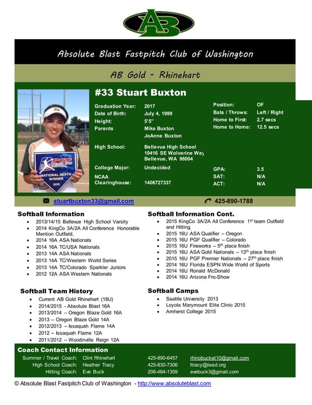 Stuart Buxton AB Gold Rhinehart Player Profile Sheet 083115 | DOCX