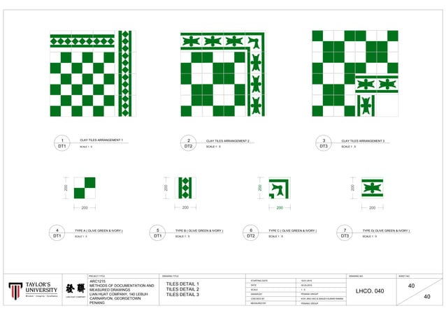 40 finalised tiles detail1 tiles detail2 tiles detail3 ready plot a1 ...