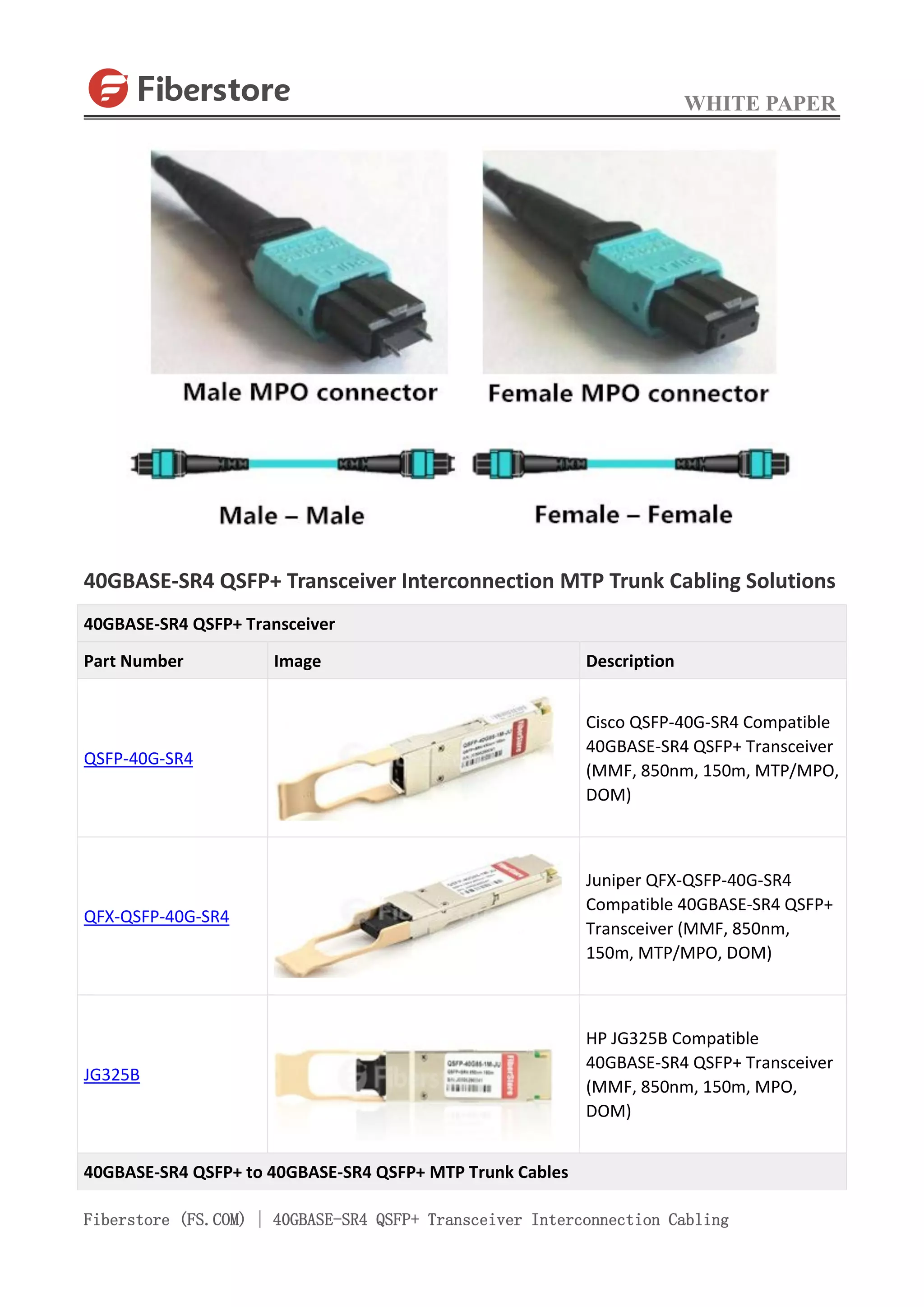 40 gbase sr4 qsfp+ transceiver interconnection cabling | PDF