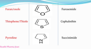 Medicinal chemistry-40 heterocyclic compounds | PPTX