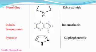 Medicinal chemistry-40 heterocyclic compounds | PPTX