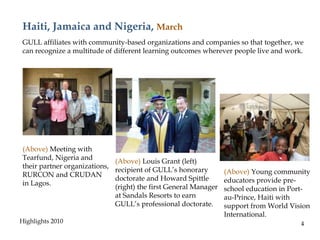 GLOBAL UNIVERSITY FOR LIFELONG LEARNING [USA] -40 HIGHLIGHTS | PPTX