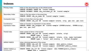 Couchbase N1QL: Index Advisor | PPT