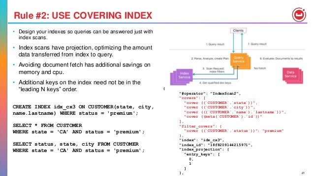 Couchbase N1QL: Index Advisor