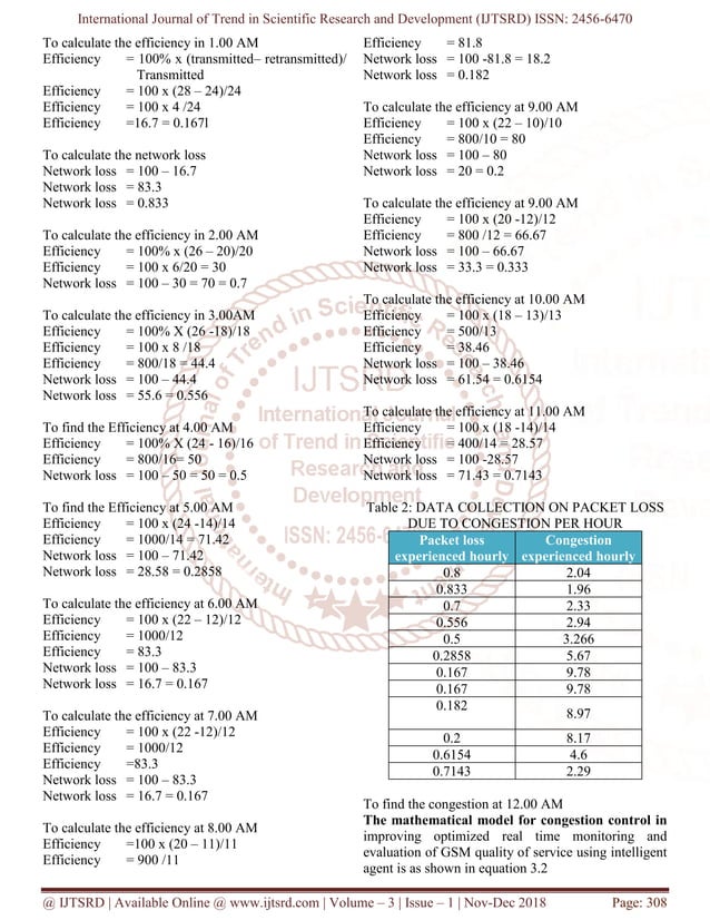 Intelligent Routing Algorithm Using Antnet | PDF | Computer Networking | Computing