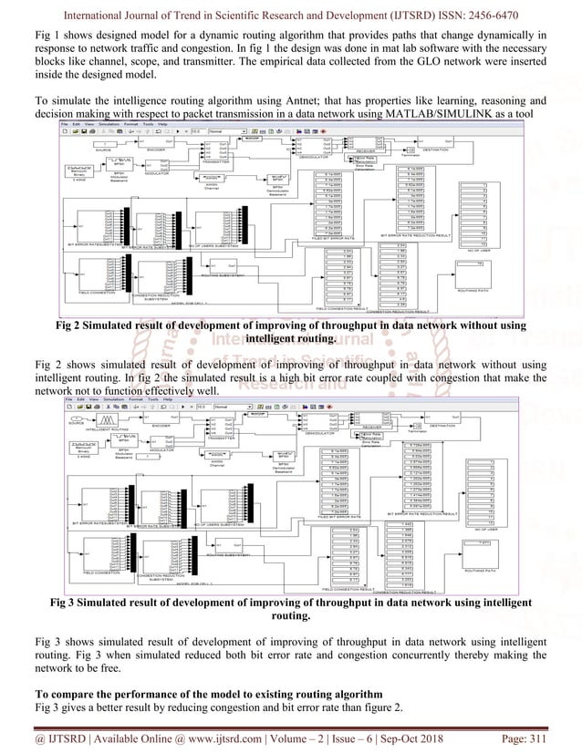Intelligent Routing Algorithm Using Antnet Pdf