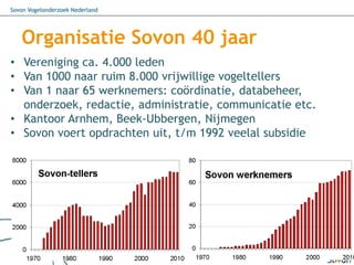 40 jaar Sovon & lustrumquiz - Arend van Dijk | PPT