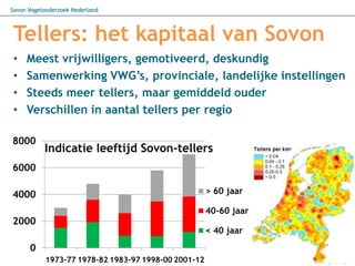 40 jaar Sovon & lustrumquiz - Arend van Dijk | PPT