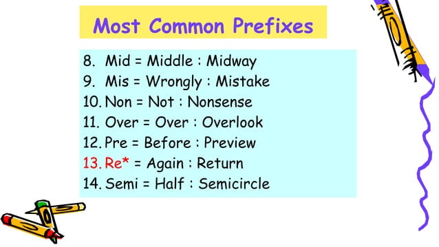 40 Most Frequent Prefixes and Suffixes.pptx