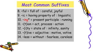 40 Most Frequent Prefixes and Suffixes.pptx