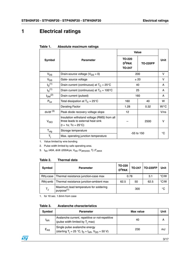 Original N-CHANNEL MOSFET STF40NF20 40NF20 40N20 40A 200V TO-220 New ST ...