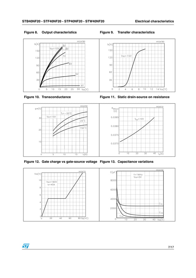 Original N-CHANNEL MOSFET STF40NF20 40NF20 40N20 40A 200V TO-220 New ST ...