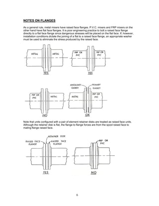 4 0 oim manual static mixer (2) | PDF