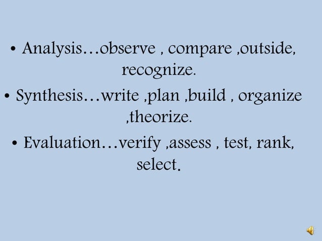 Writing Learning Objectives Ppt