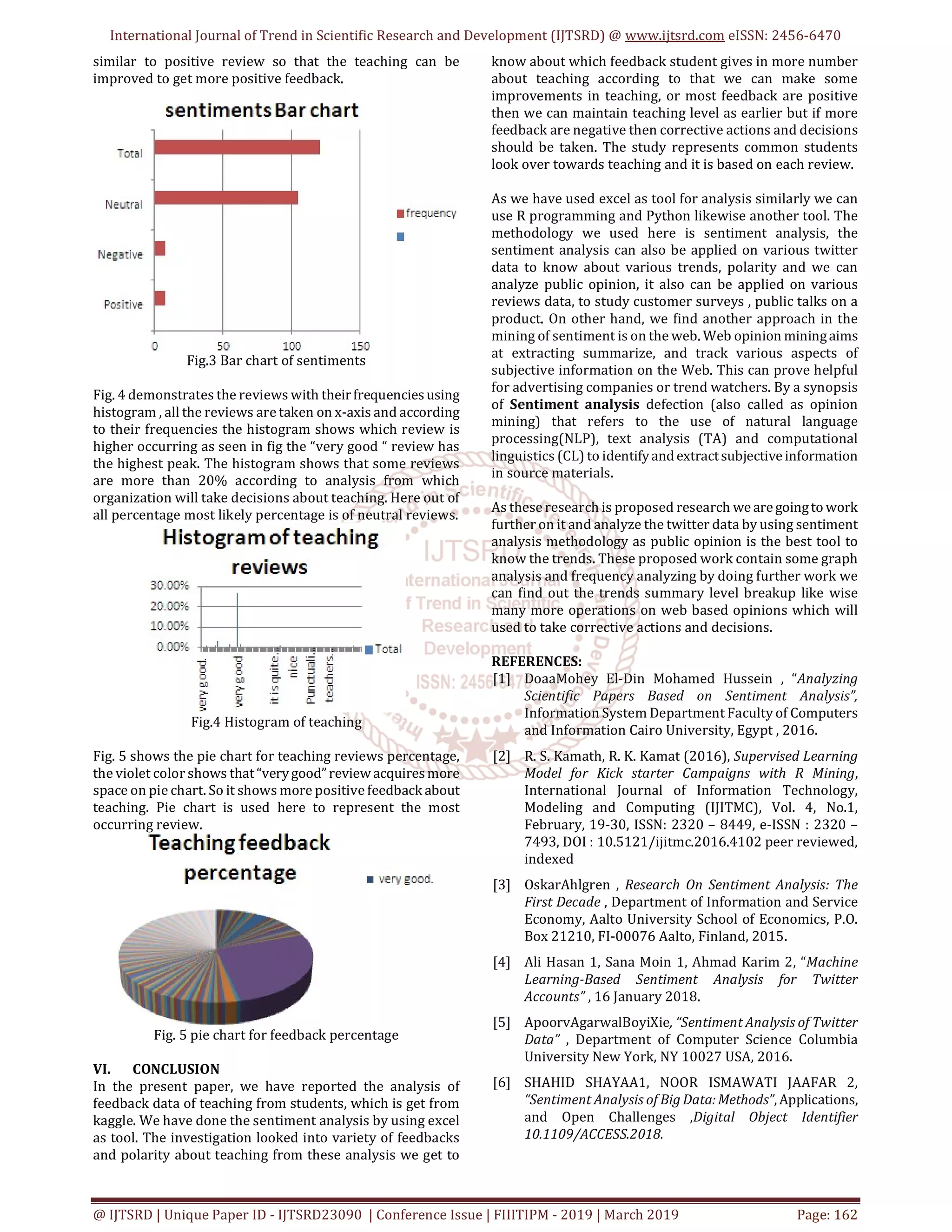 Sentiment Analysis of Feedback Data | PDF