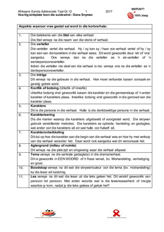 40 sinkplate teen die suidewind bespreking+vraag | DOCX