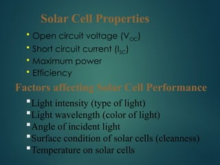 Solar energy saver by solar pannel.ppt (1).pptx