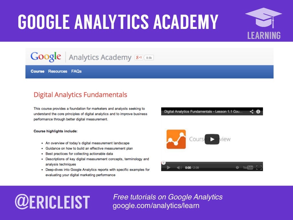 LEARNING GOOGLE ANALYTICS ACADEMY Free
