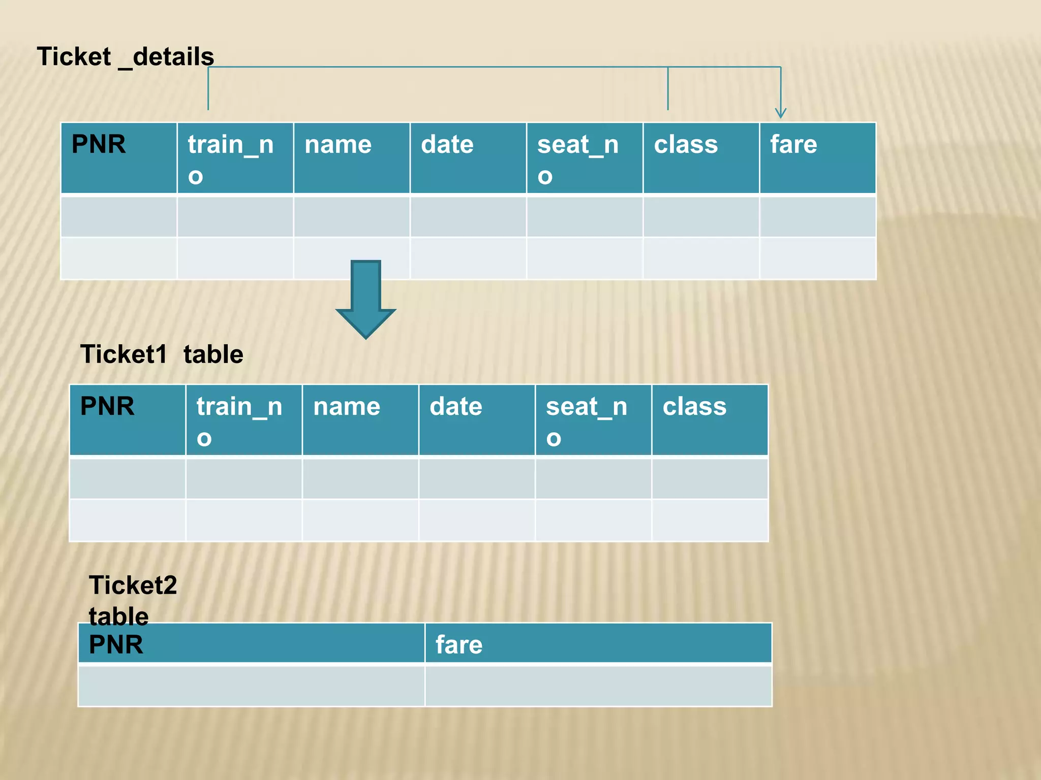 Online Railway Reservation System | PPTX