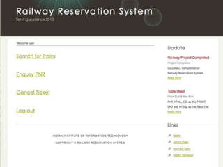 Online Railway Reservation System | PPTX