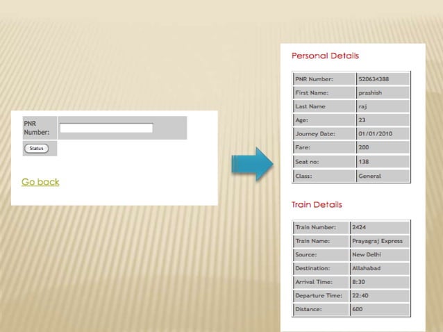 Online Railway Reservation System | PPTX