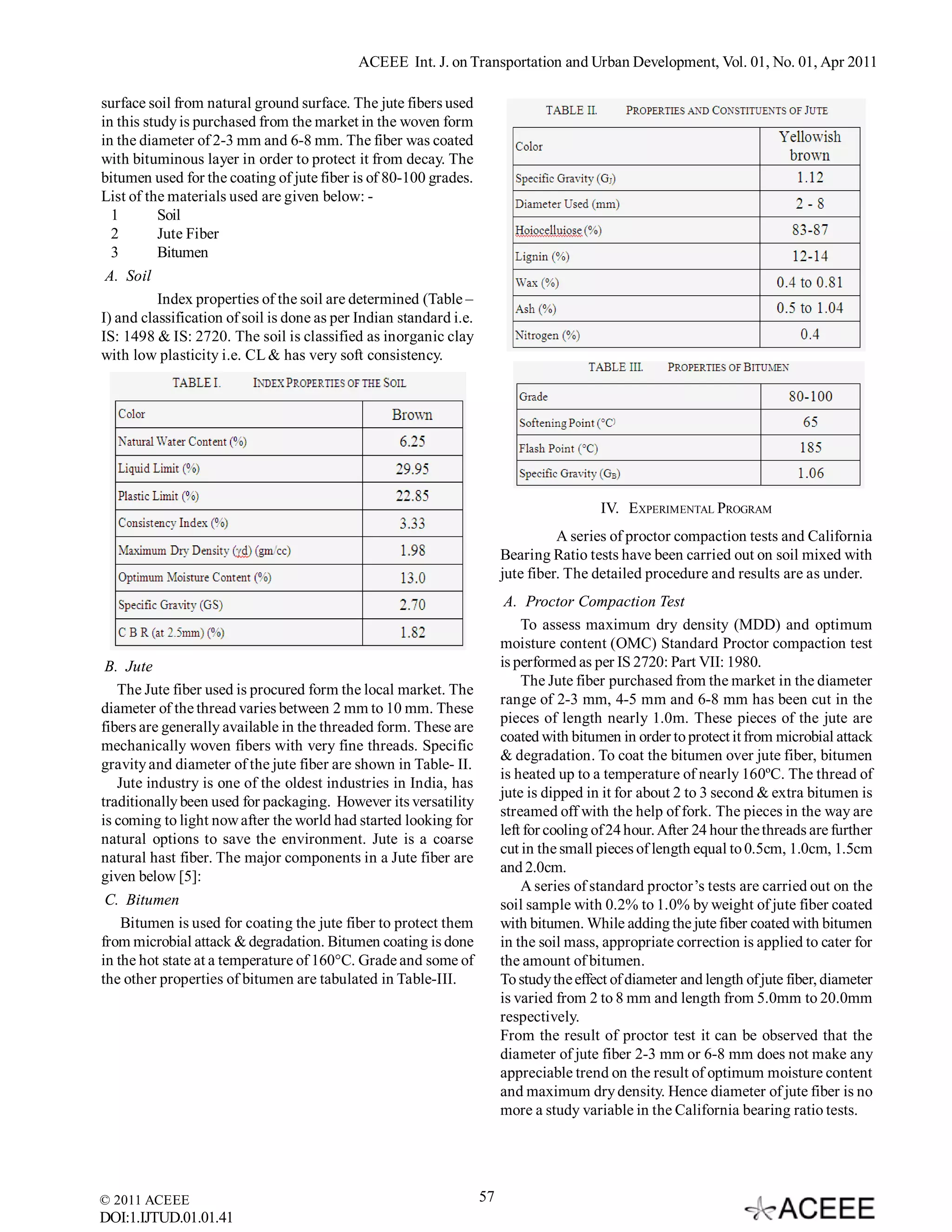 Application of Jute Fiber in the Improvement of Subgrade ...