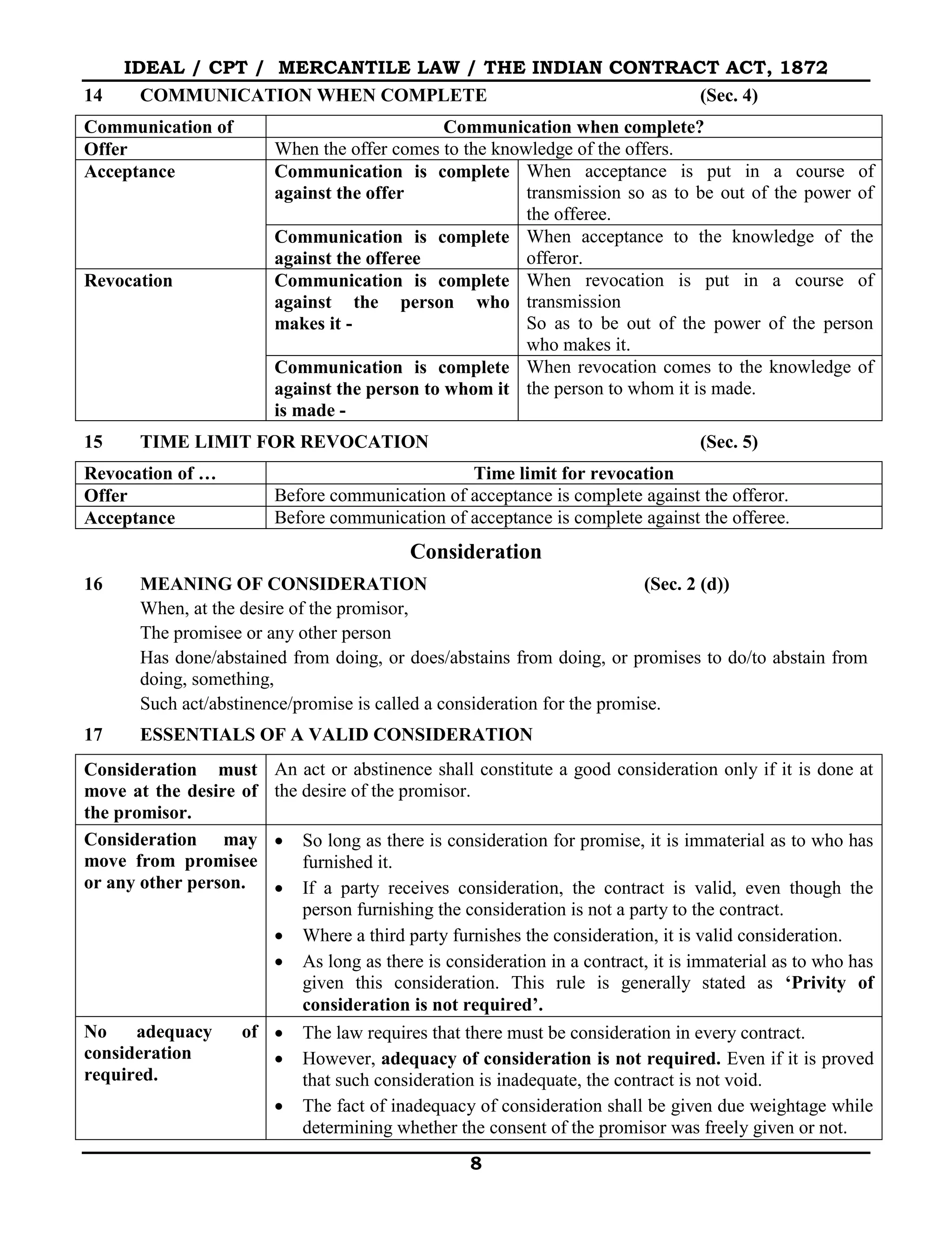 4) 1. the indian contract act 1872 | PDF
