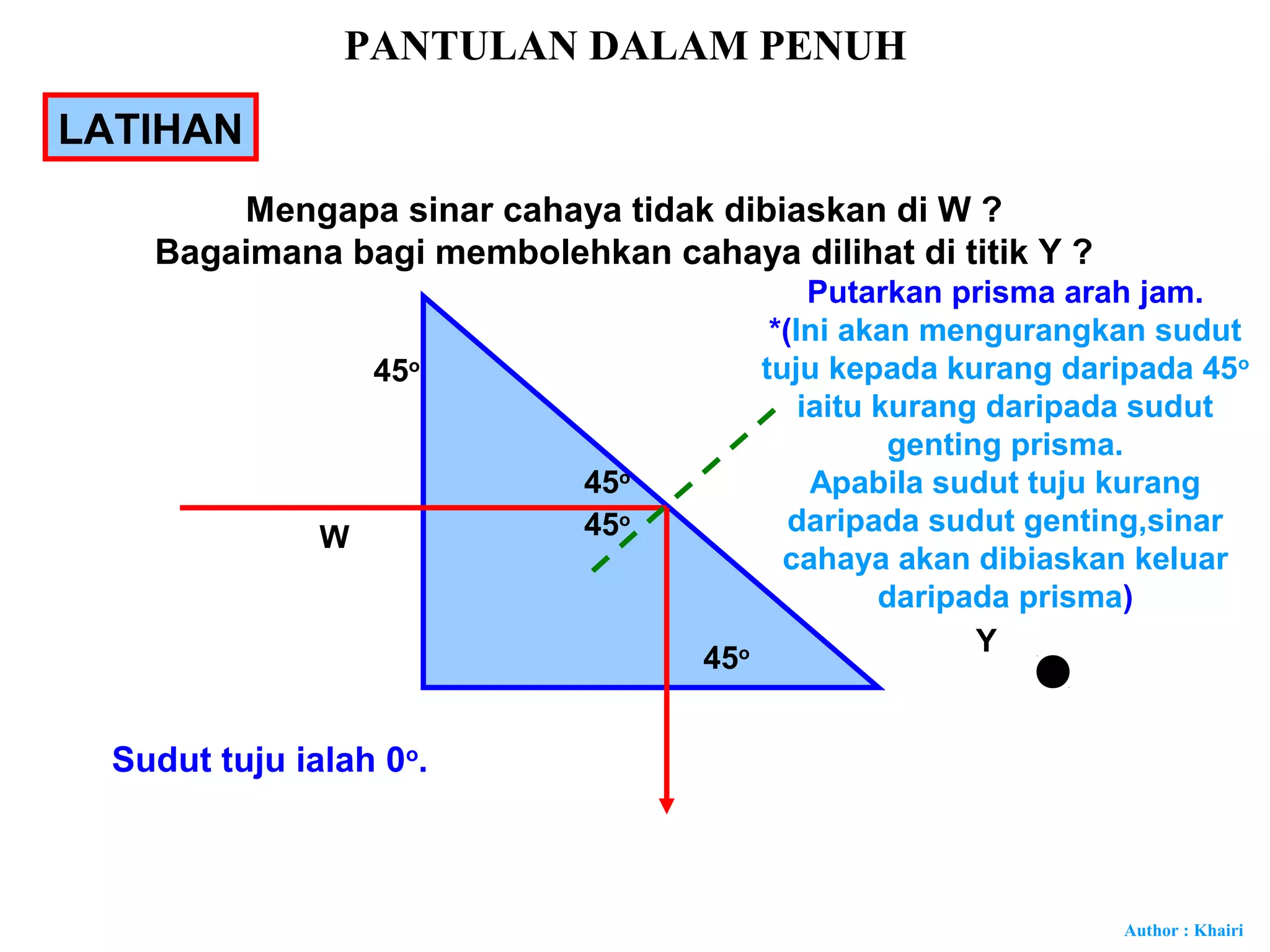 41.pantulan dalam penuh | PPS