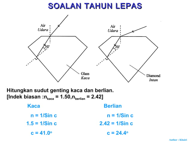 41.pantulan dalam penuh | PPT
