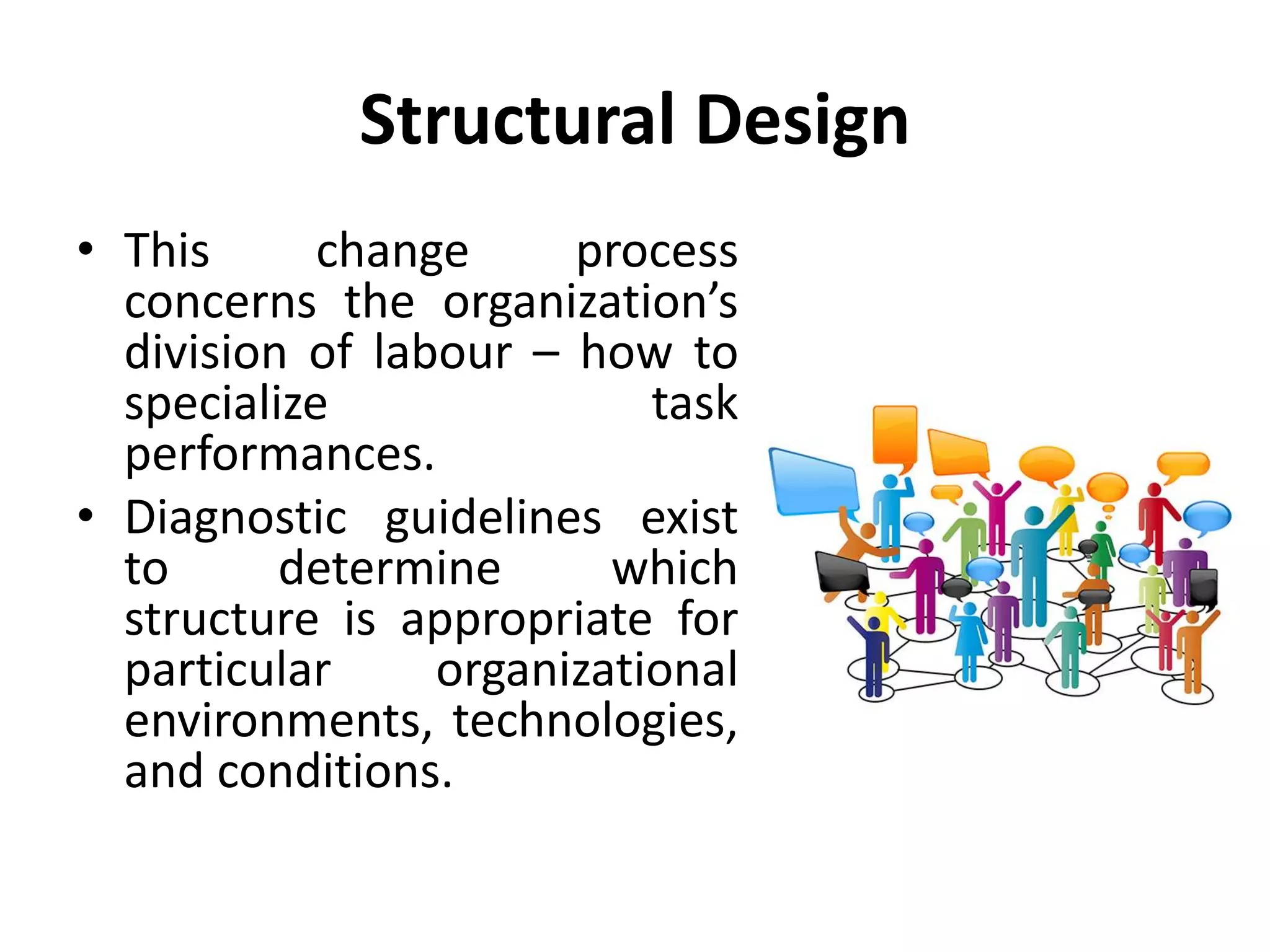 Structural od intervention - Organizational Change and Development ...