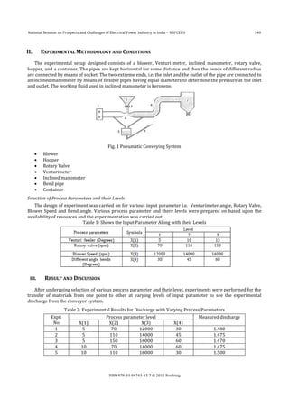 Analysis of Material Discharge Rate of Pneumatic Conveying System using Genetic Algorithm | PDF ...