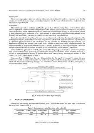 Analysis of Material Discharge Rate of Pneumatic Conveying System using Genetic Algorithm | PDF ...
