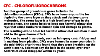 GEOGRAPHY IGCSE: ENVIRONMENT -FOSSIL FUELS AND GREENHOUSE GASES | PPT