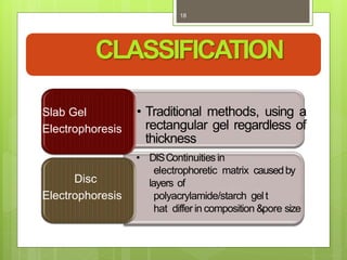 Slab gel electrophoresis | PPTX