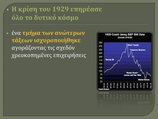 Γ Γυμνασίου, εν. 41 - Κοινωνικές διαστάσεις της κρίσης του 1929 | PPS