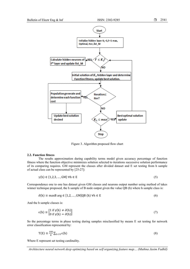 Architecture Neural Network Deep Optimizing Based On Self Organizing Feature Map Algorithm Pdf