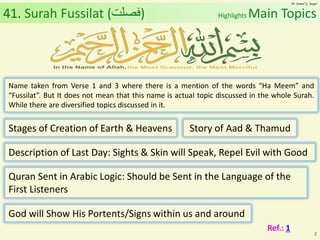 Al Quran (Chapter 41): Surah Fussilat [Explained in Details], Surah Ha ...