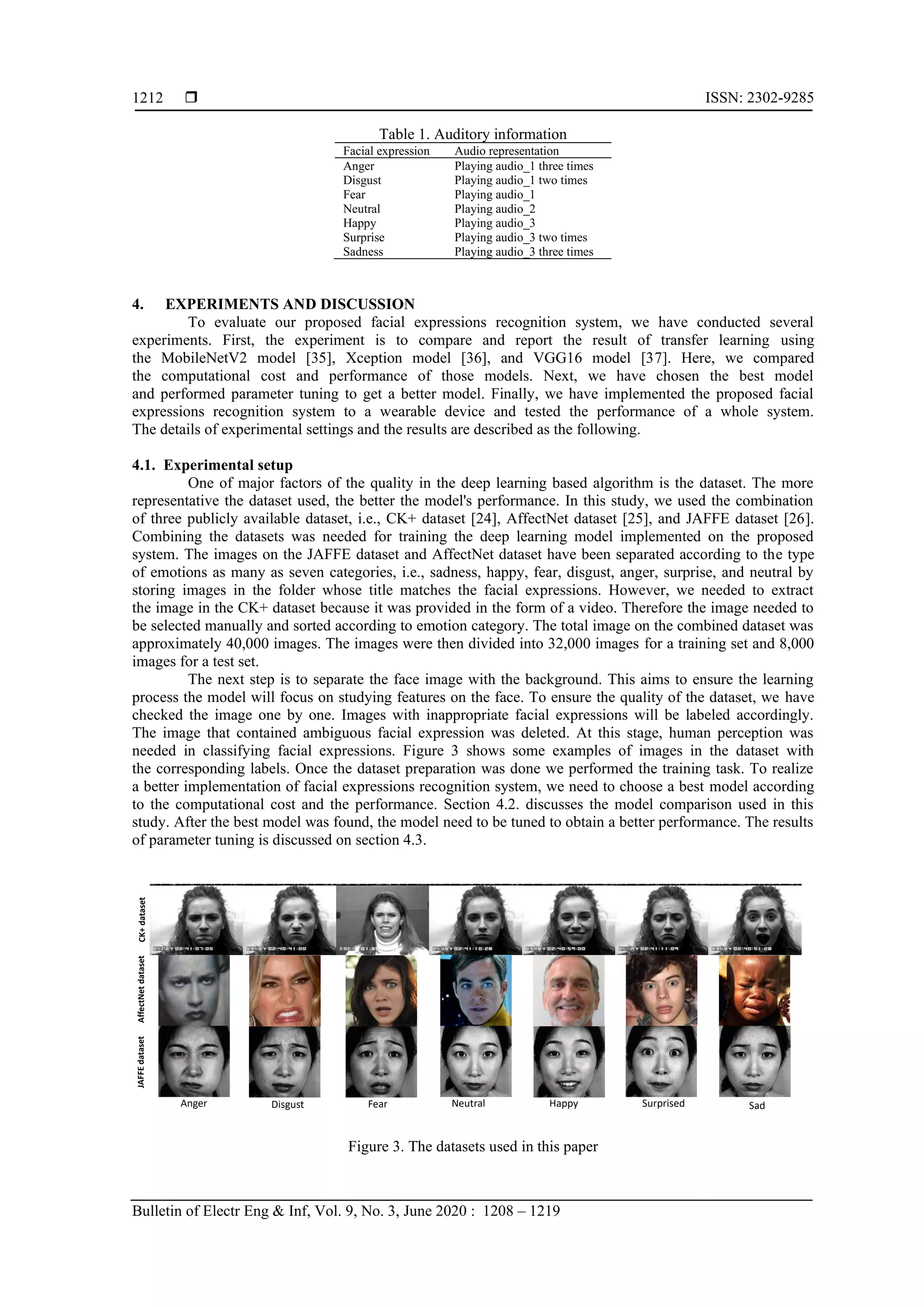 Deep learning based facial expressions recognition system for assisting ...