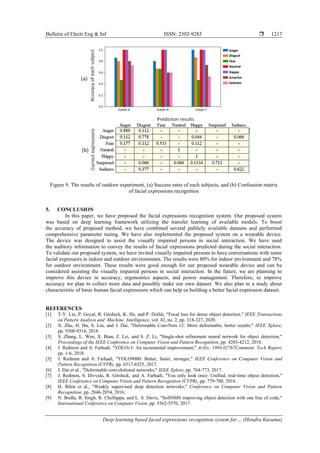 Deep learning based facial expressions recognition system for assisting ...