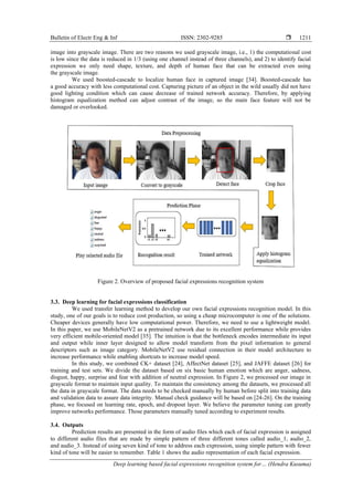 Deep learning based facial expressions recognition system for assisting visually impaired ...
