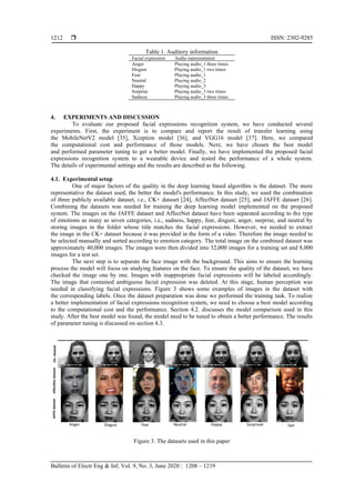 Deep learning based facial expressions recognition system for assisting ...