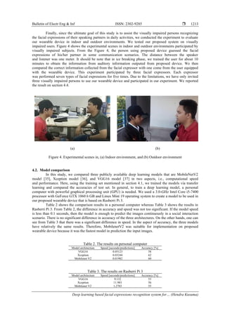 Deep learning based facial expressions recognition system for assisting ...