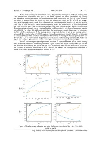 Deep learning based facial expressions recognition system for assisting ...