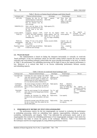 Analysis review on feature-based and word-rule based techniques in text steganography | PDF