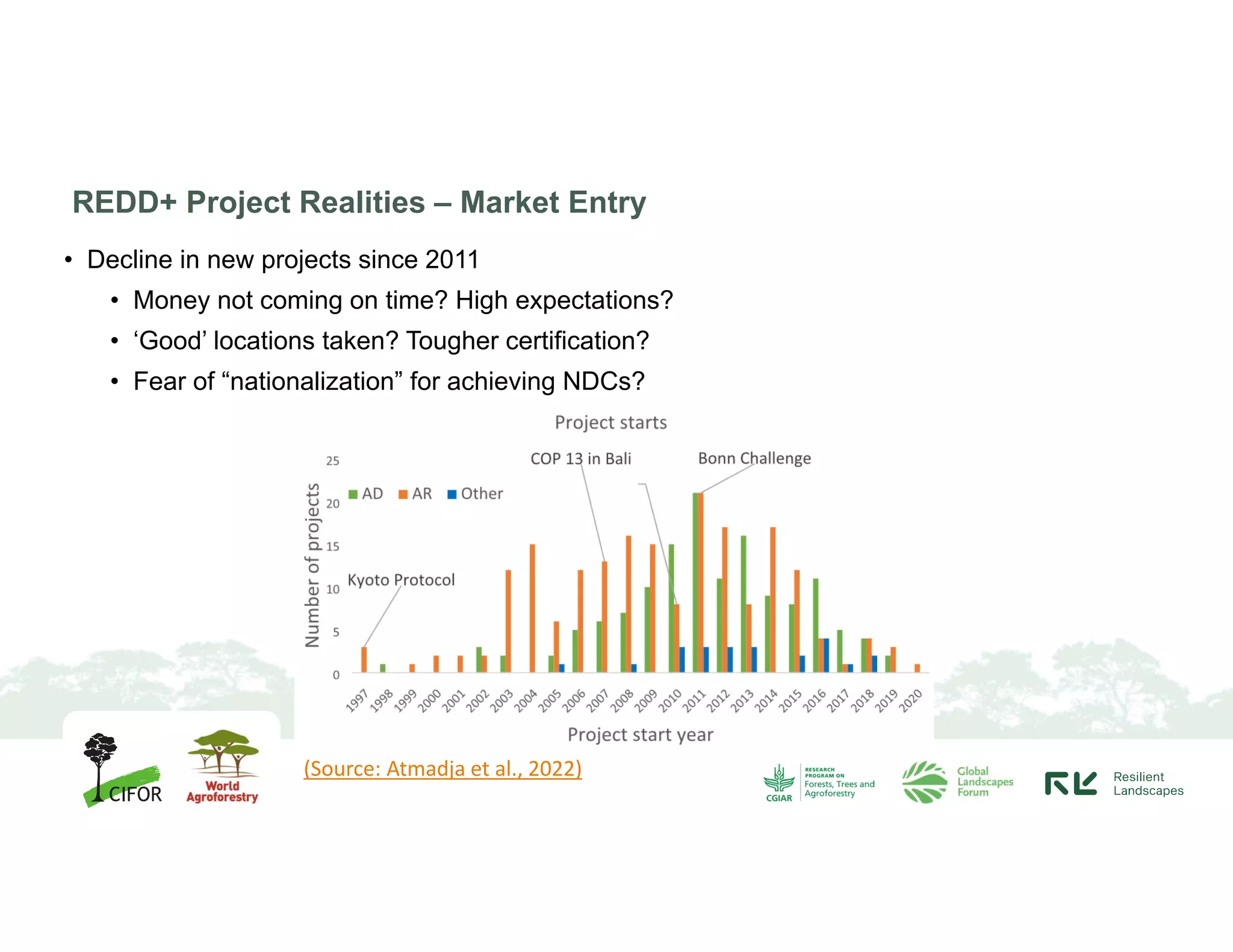 The global landscape of projects to reduce emissions from deforestation ...