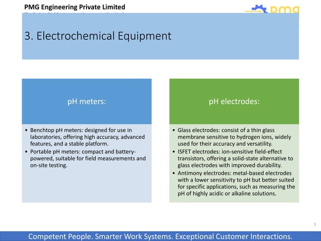 Equipment Used for pH Analysis.pptx..... | PPTX | Chemistry | Science